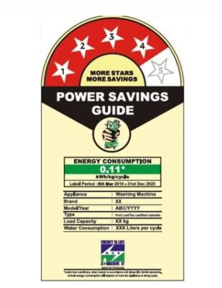 How to Choose a Washing Machine - A Complete Guide | top10gears