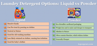 18 Different Types of Laundry Detergents - top10gears.com