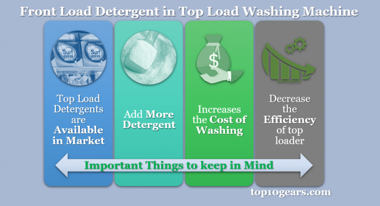 Can We Use Front Load Detergent in a Top Load Washing machine?