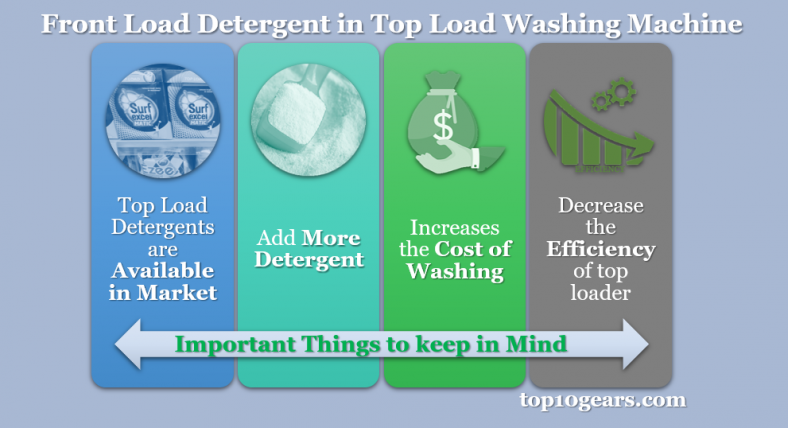 Can We Use Front Load Detergent in a Top Load Washing machine?