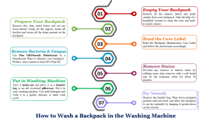 Can I Wash my Backpack in the Washing Machine?