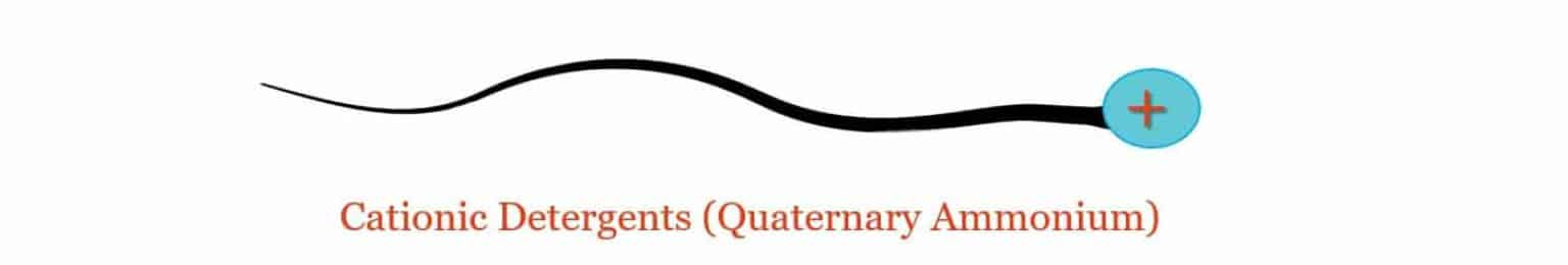 18 Different Types of Laundry Detergents - top10gears.com