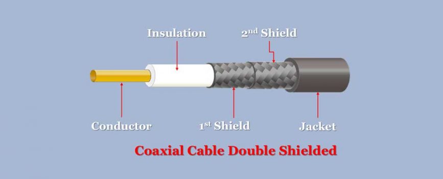 Everything You Need to Know about Headphone Splitter - top10gears.com