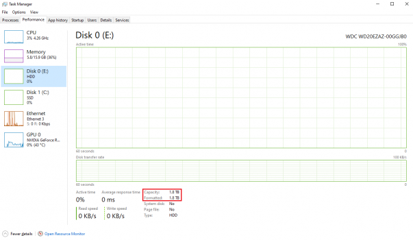 Laptop Essentials: Things To Test And Check After Buying A New Laptop ...