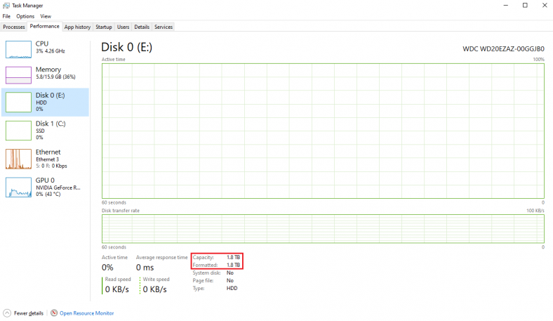 Laptop Essentials: Things To Test And Check After Buying A New Laptop ...