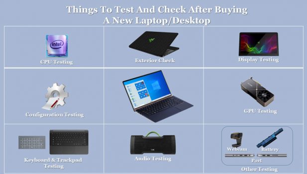 Laptop Essentials: Things To Test And Check After Buying A New Laptop ...